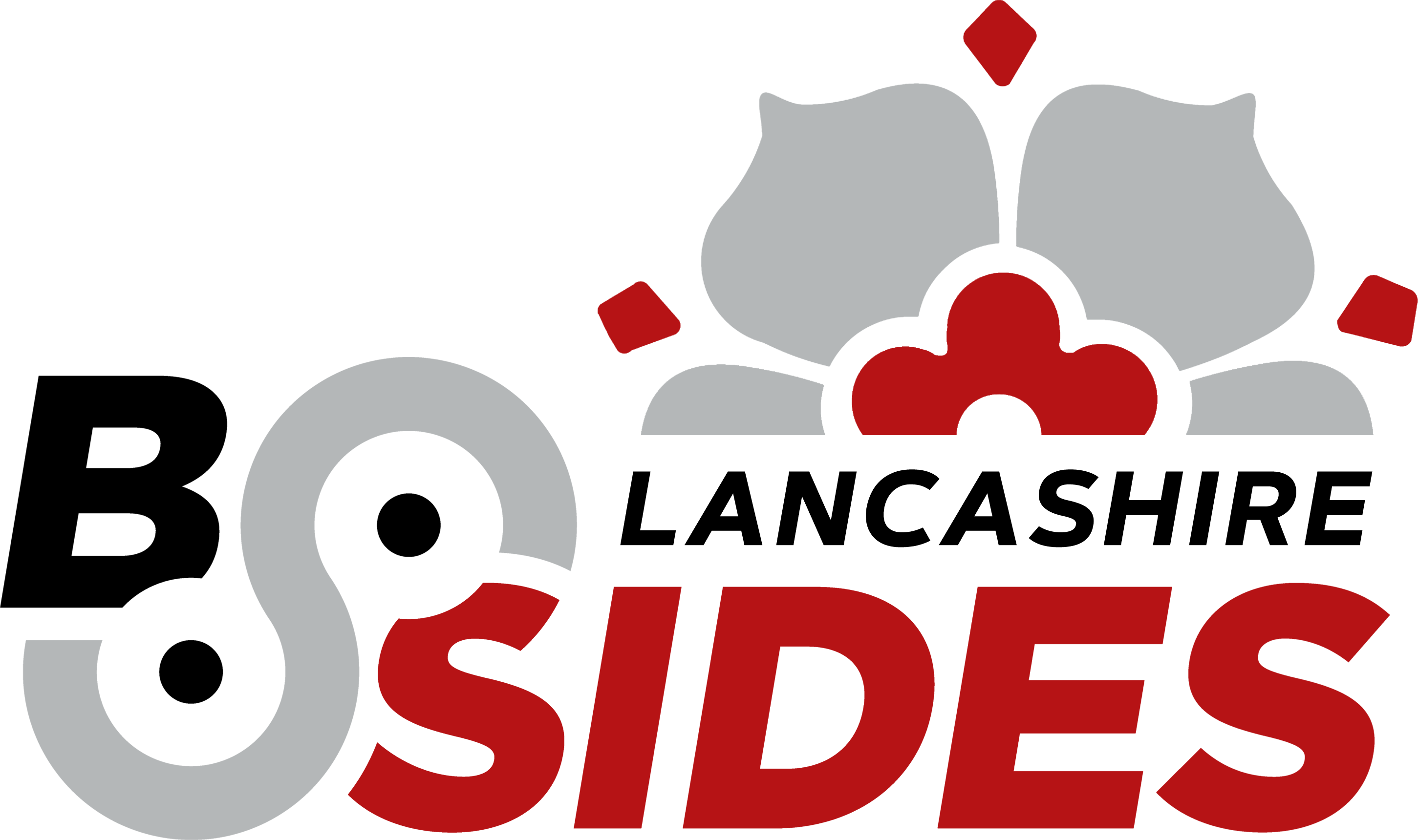 BSides Lancashire Cyber Community Event 30th March 2023 - TechVets