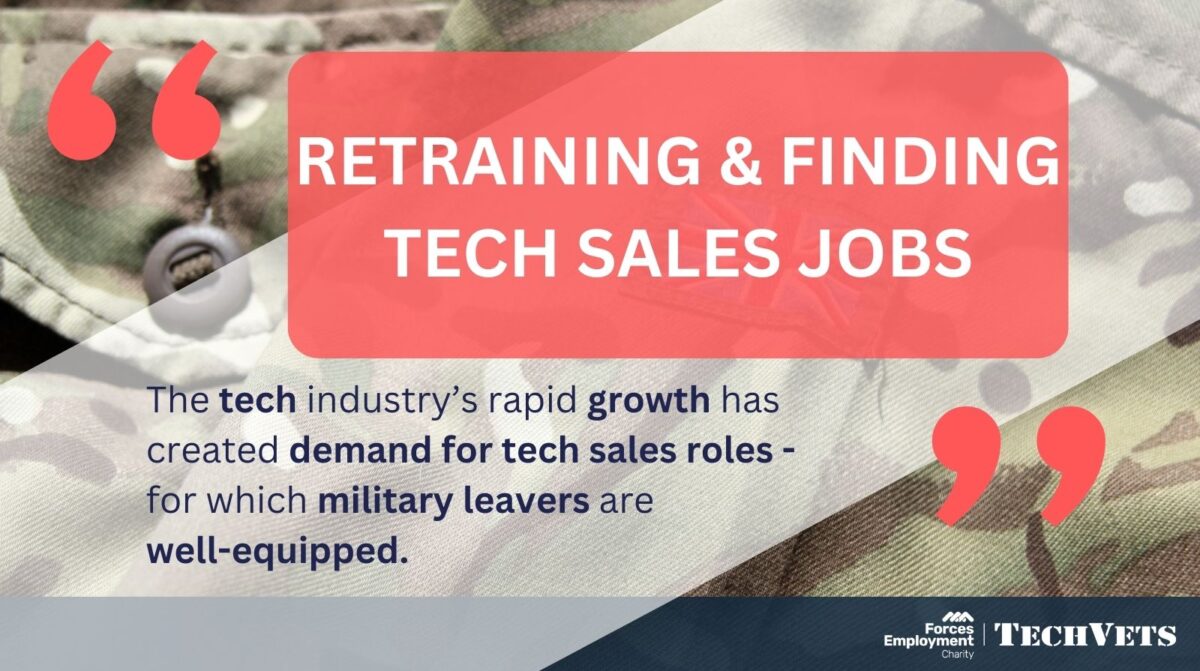 American Military Technology